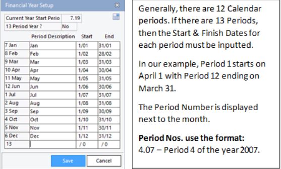 Period Control – Xline Hub