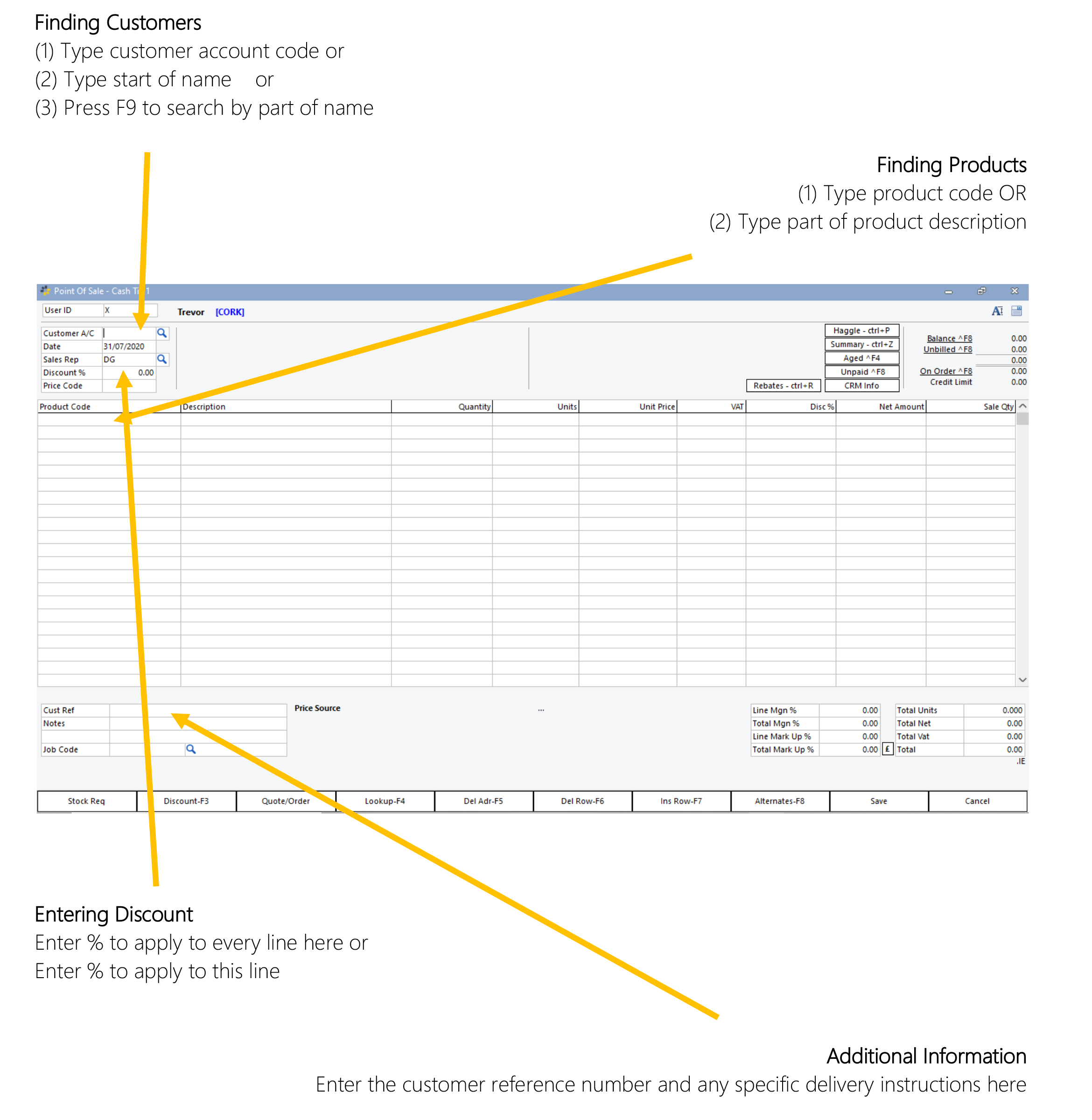 Point of Sale Screen – Xline Hub